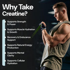 Boost muscle performance with creatine