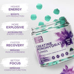 Boost muscle performance with gummies