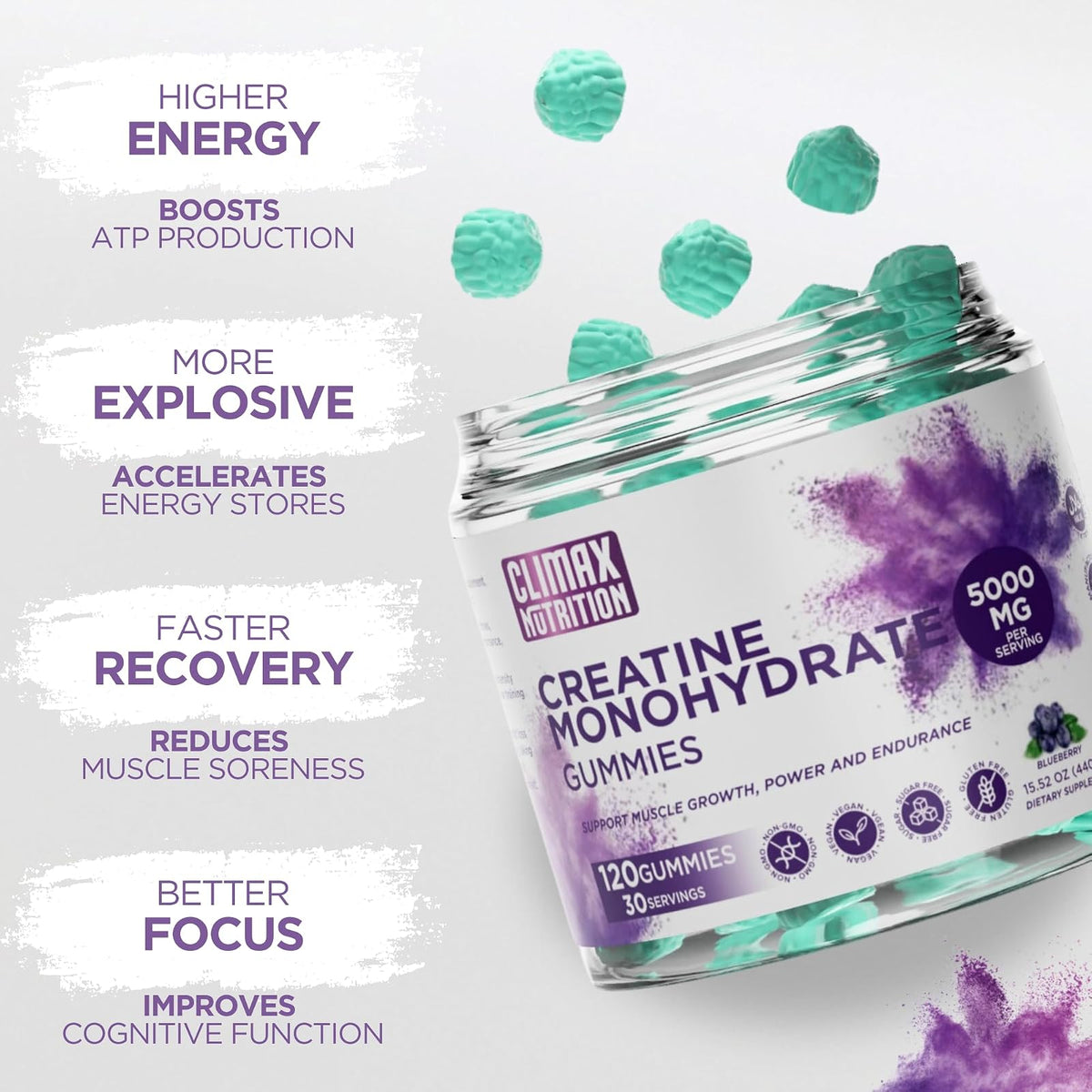 Boost muscle performance with gummies
