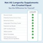 Boost NAD+ levels with NMN Powder
