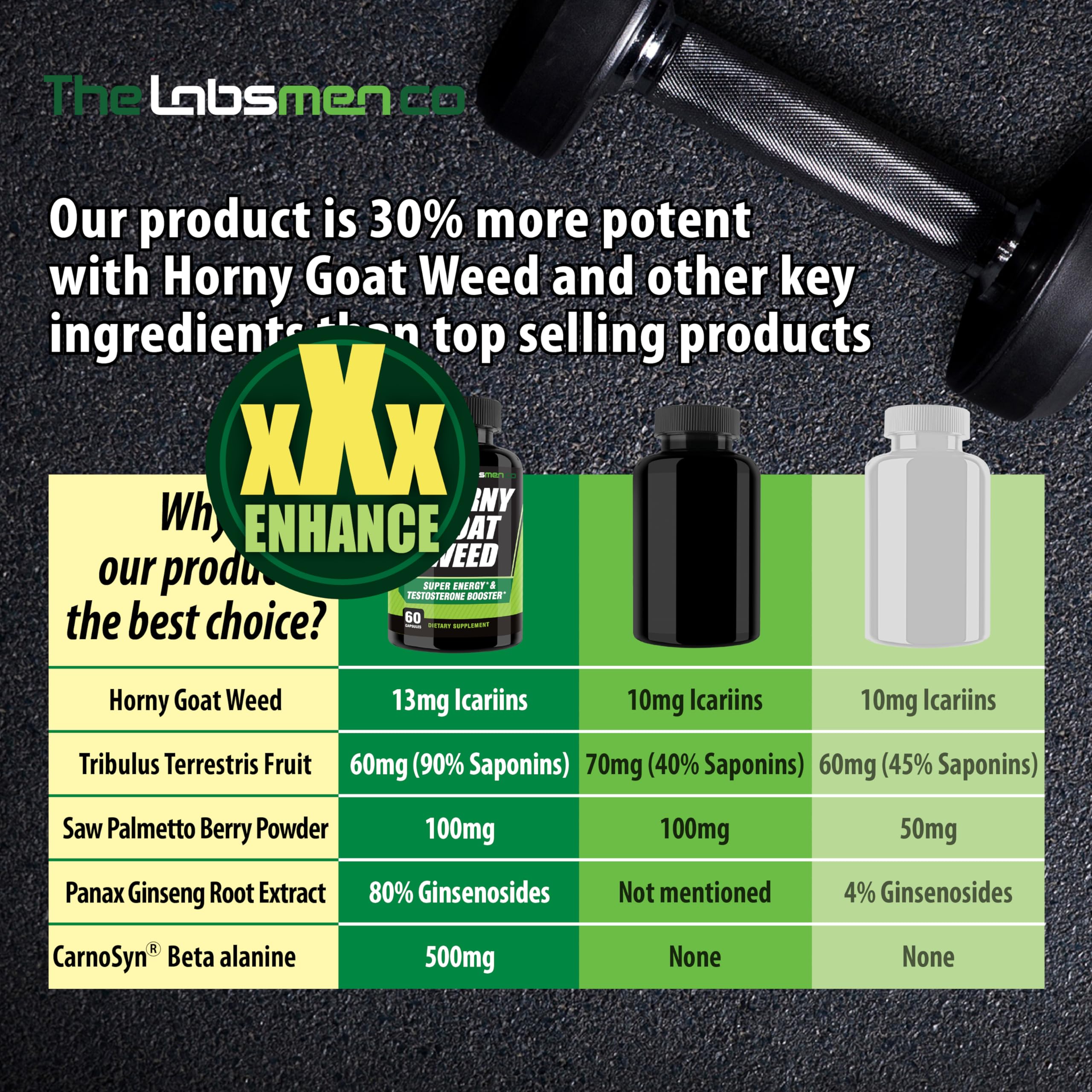 boost natural drive with herbal support