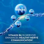 boost nerve health with nervive