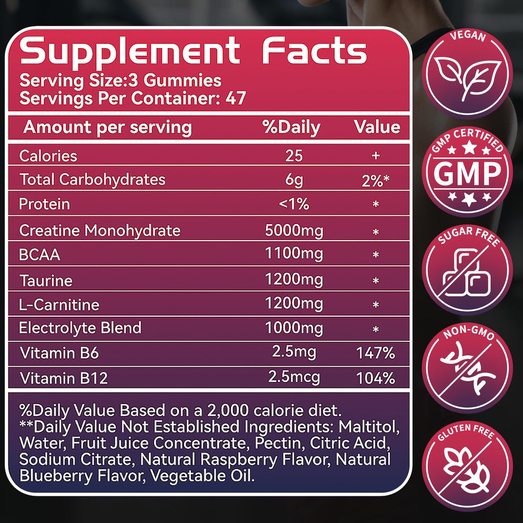 Boost performance with creatine gummies