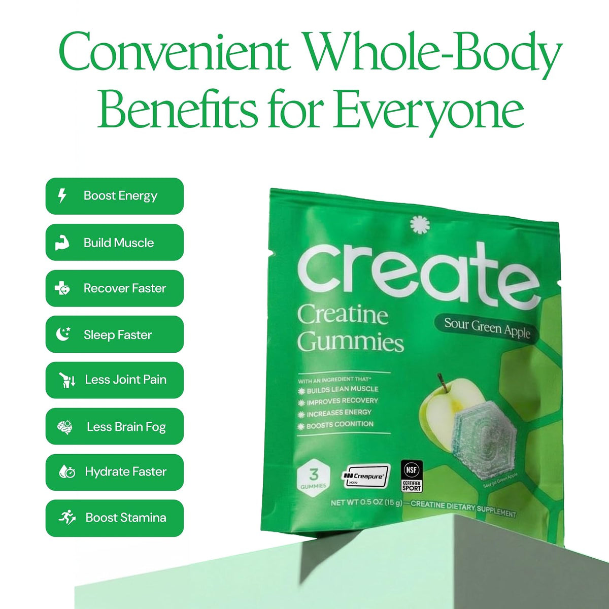 Boost performance with creatine monohydrate