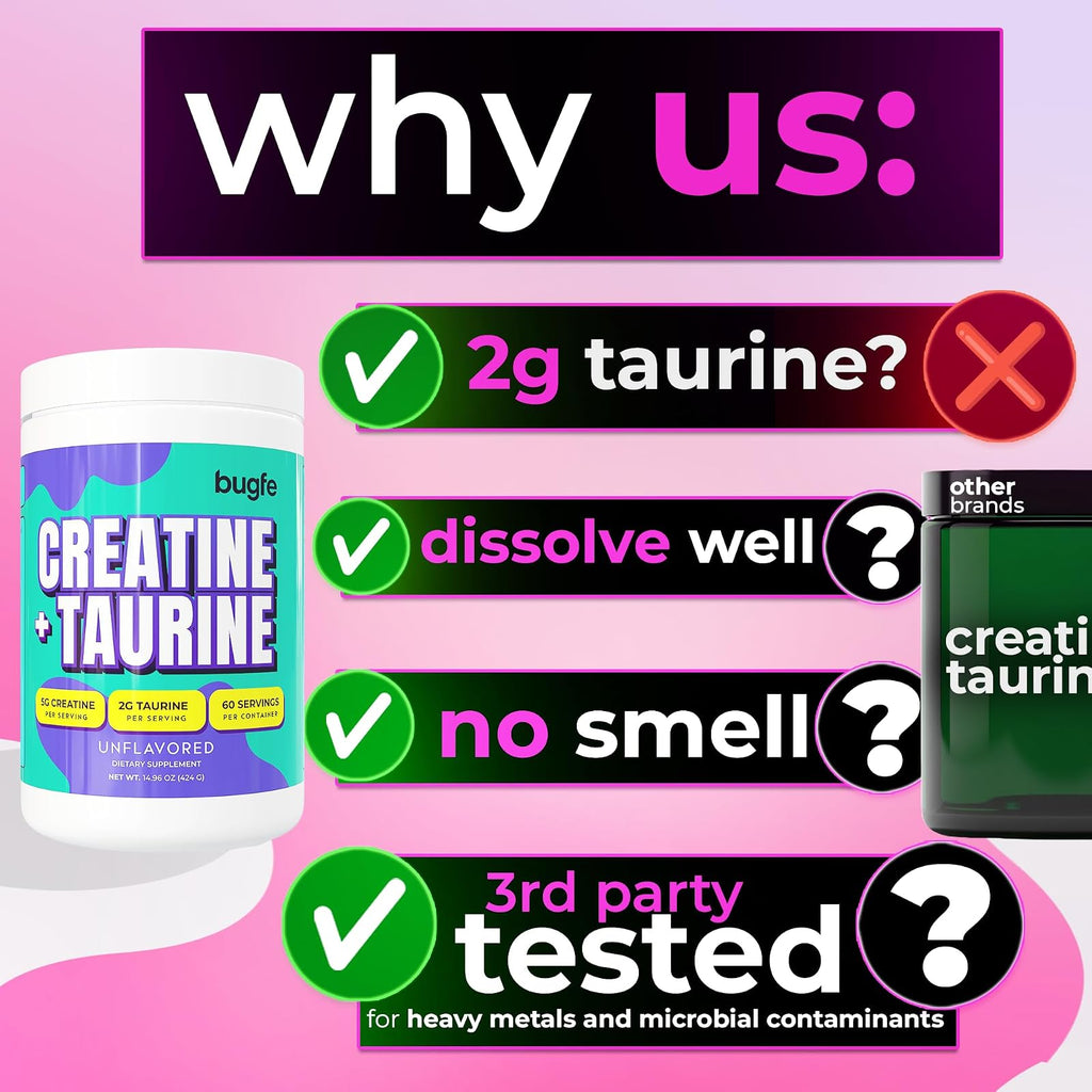 boost performance with creatine powder