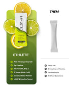 Boost performance with creatine powder