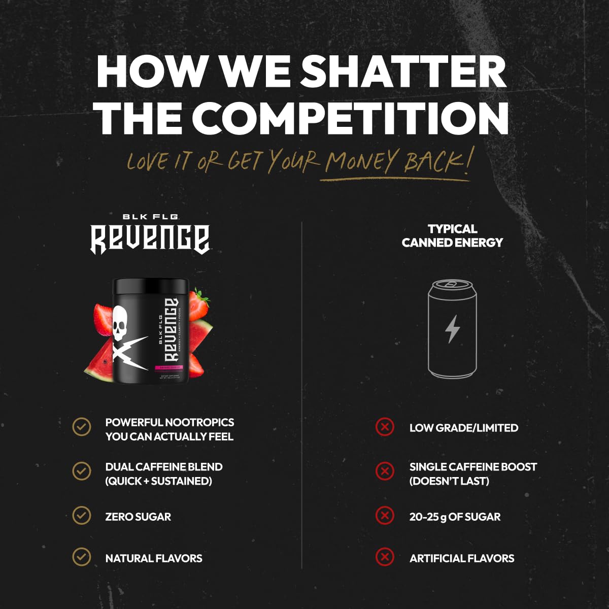 boost performance with energy mix