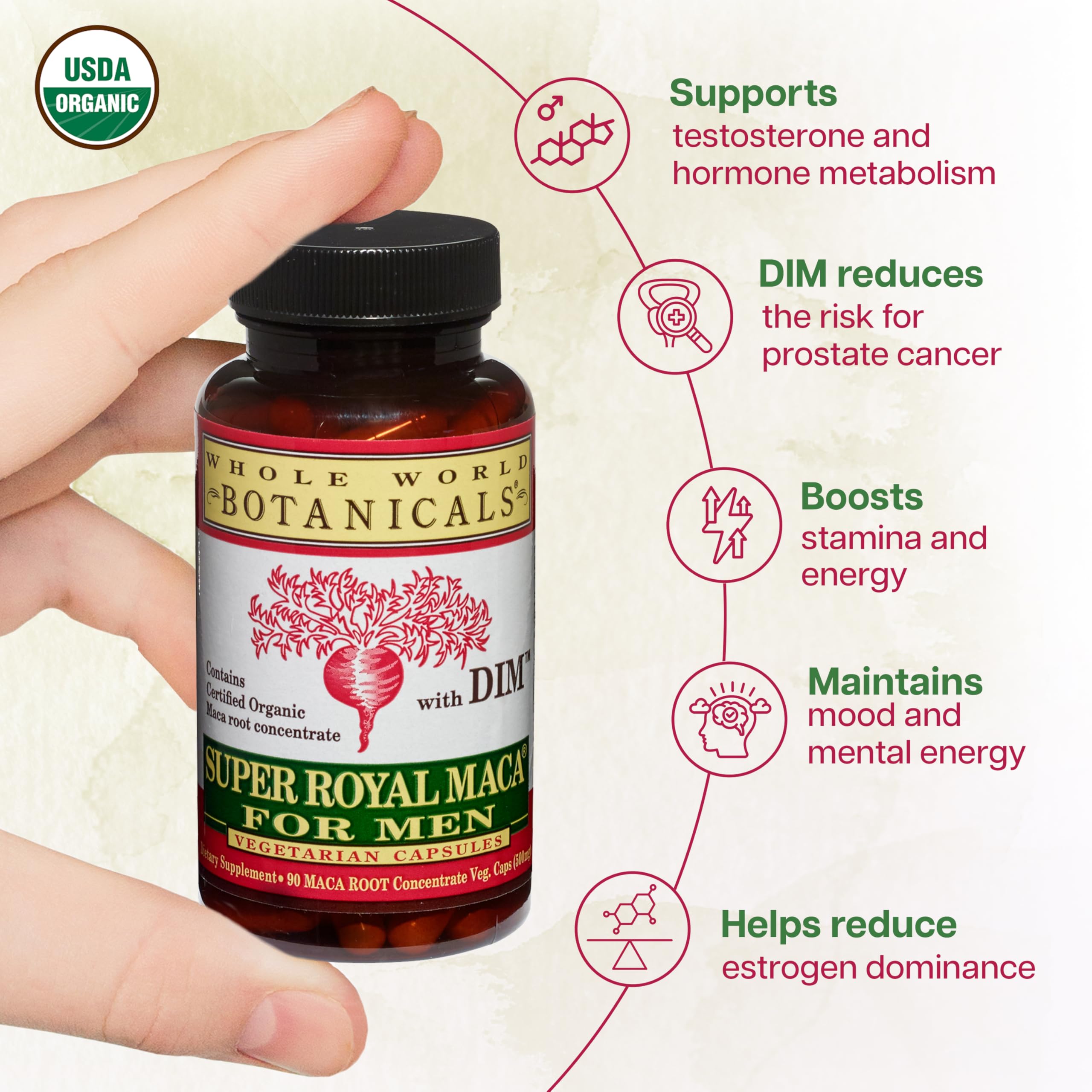 boost performance with maca capsules