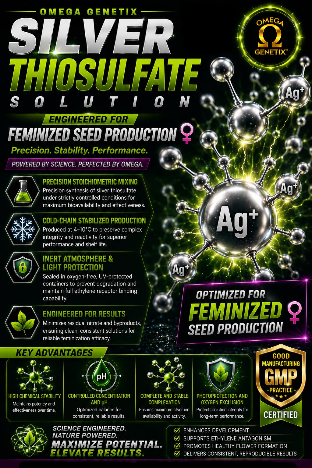 boost plant growth with STS spray