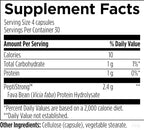 Boost post-exercise recovery with peptides