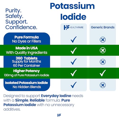 boost potassium levels naturally