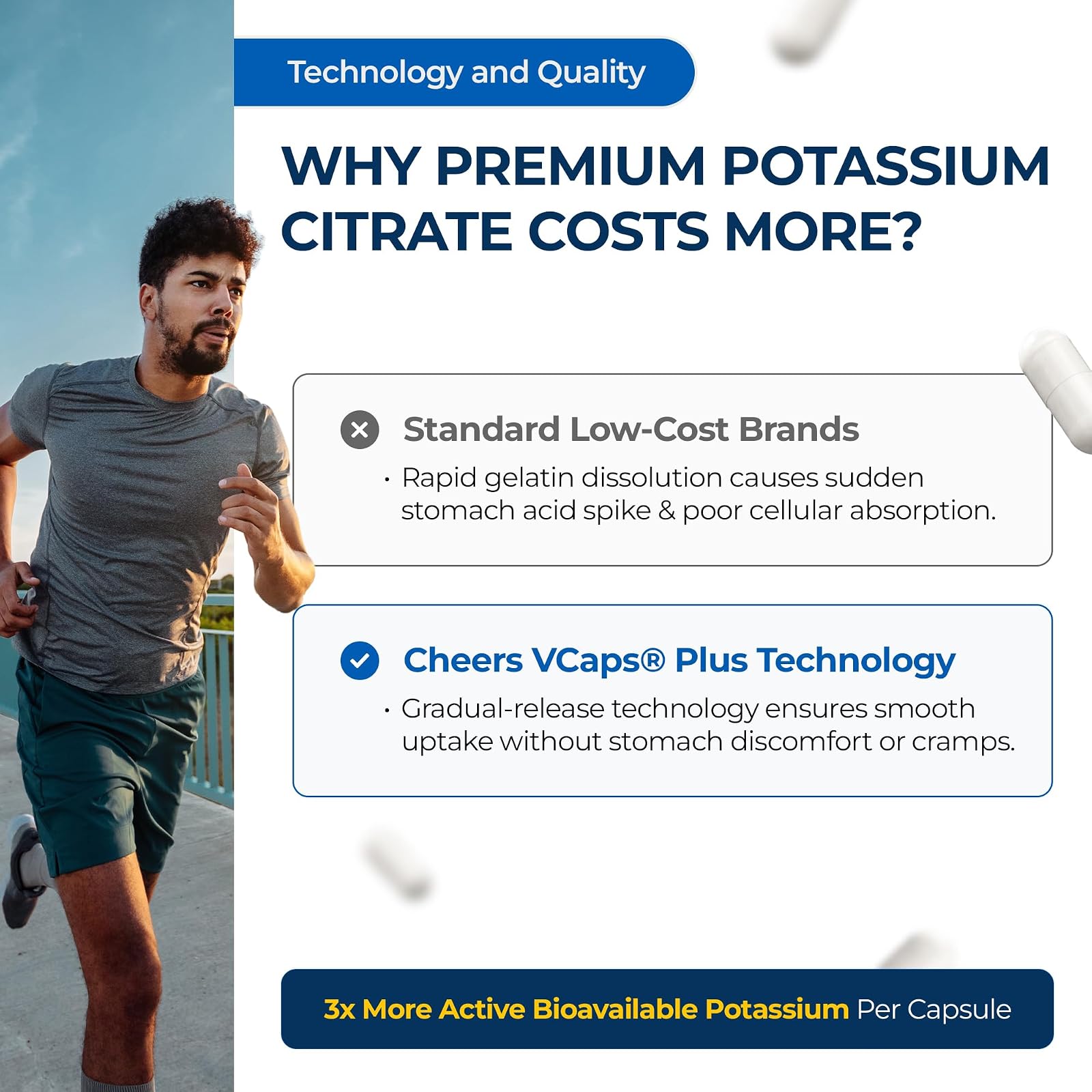 Boost potassium levels with Cheers capsules