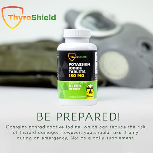 Boost potassium levels with ThyroShield