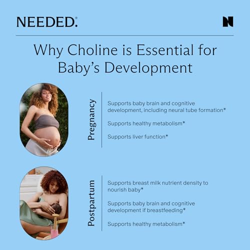 Boost prenatal nutrition with choline