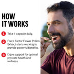 boost prostate function with Flower Pollen