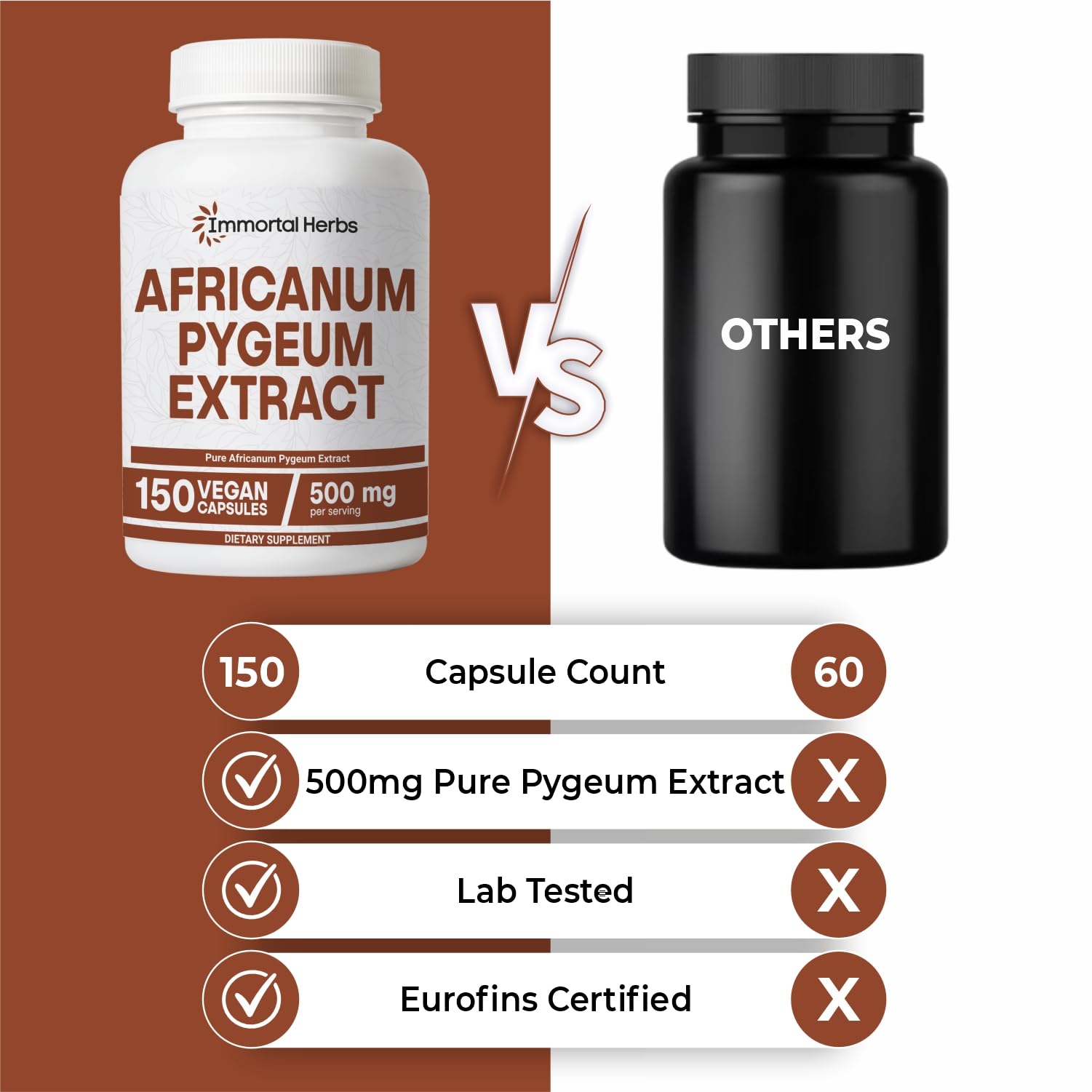 boost prostate health with pygeum