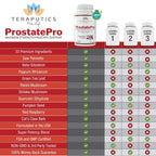 boost prostate wellness with saw palmetto