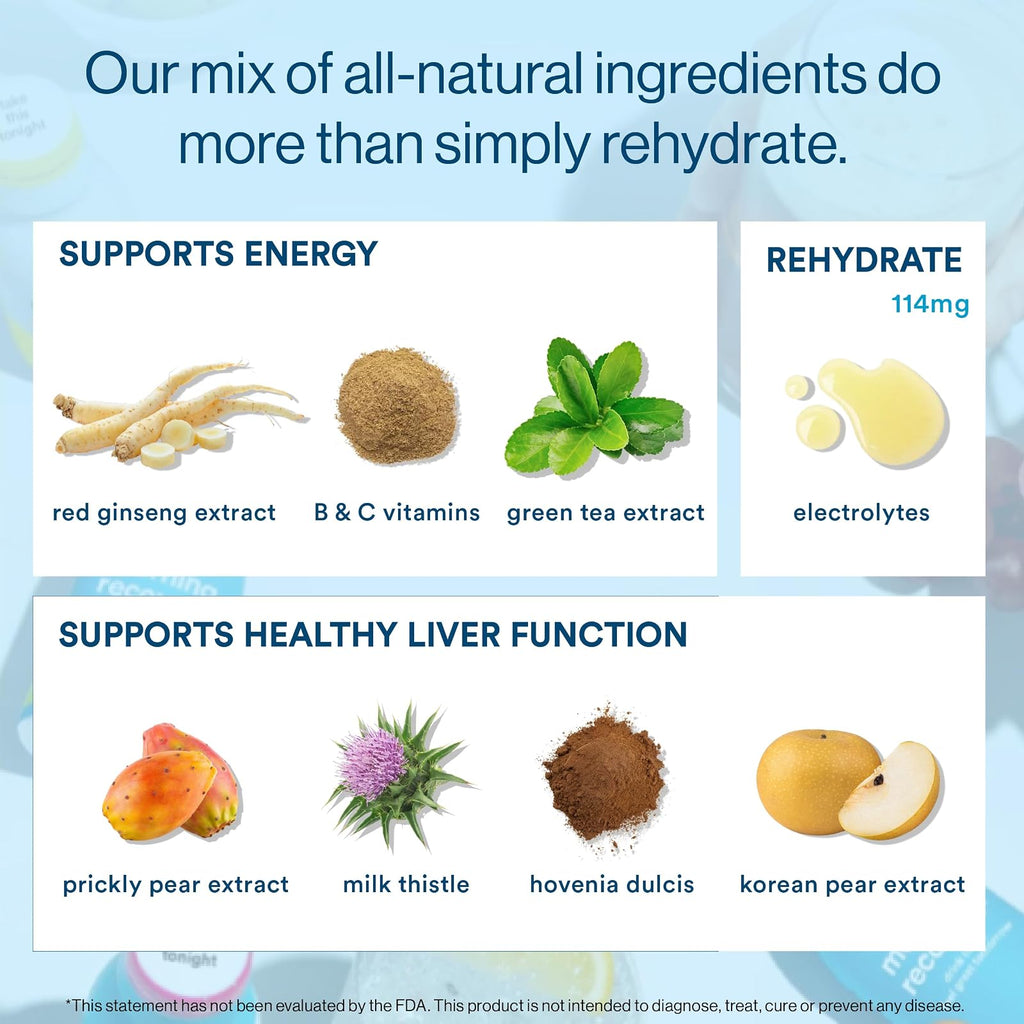 Boost recovery with electrolytes