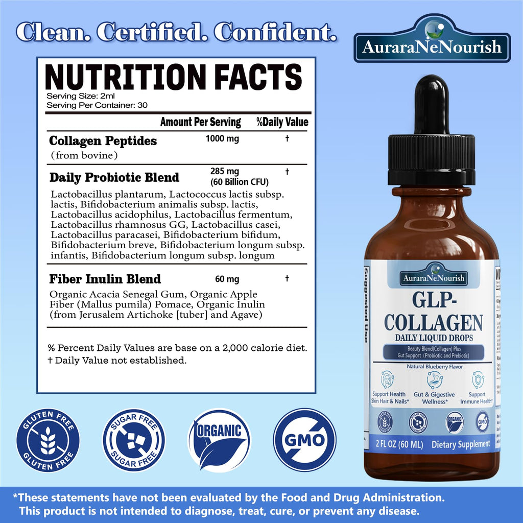 Boost skin elasticity with collagen