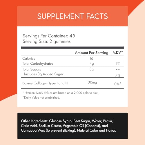 Boost skin elasticity with gummies