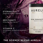 Boost skin health with AURELIA