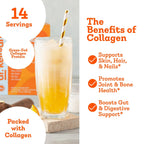 Boost skin hydration with collagen