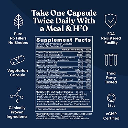 boost sperm motility with Conception Men