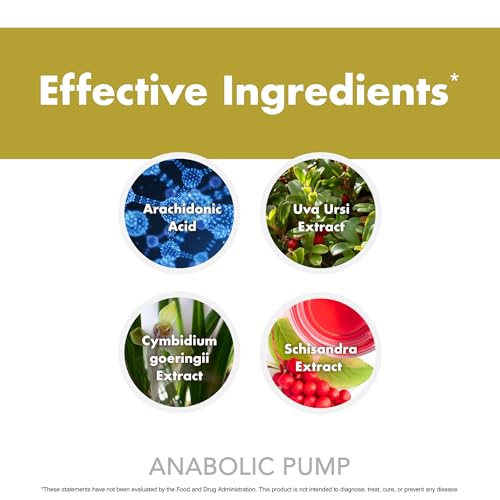 Boost strength with Arachidonic Acid