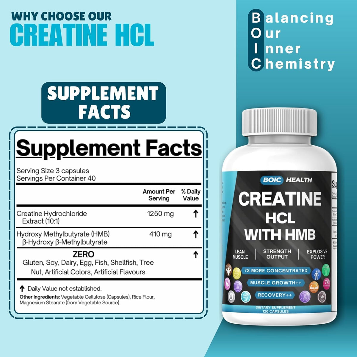Boost strength with Creatine HCL