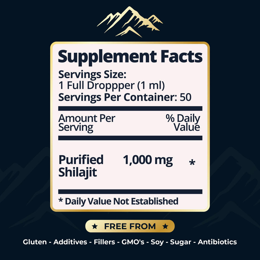 Boost strength with trace minerals