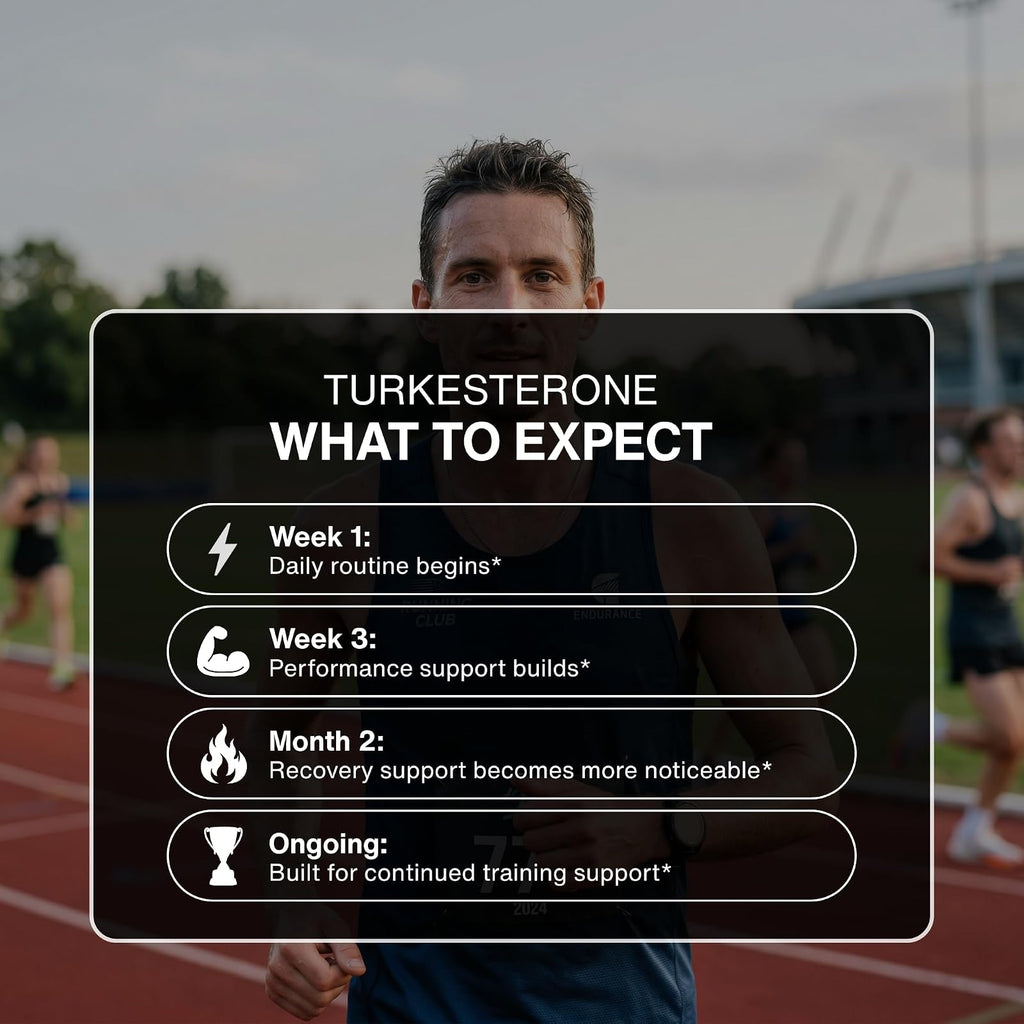 Boost strength with Turkesterone supplement
