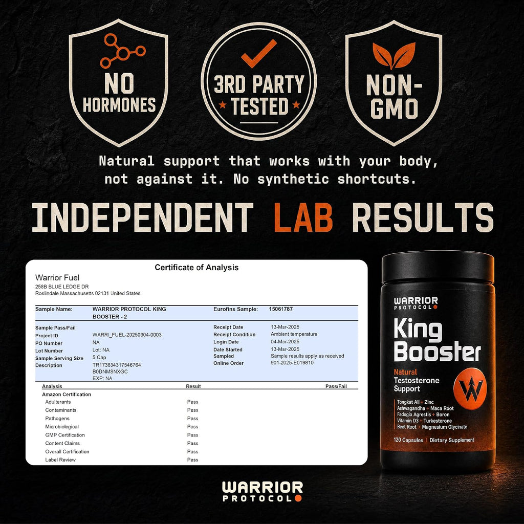 boost testosterone levels naturally