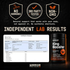 boost testosterone levels naturally