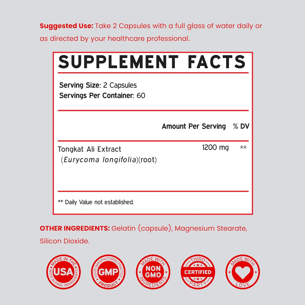 Boost testosterone levels naturally