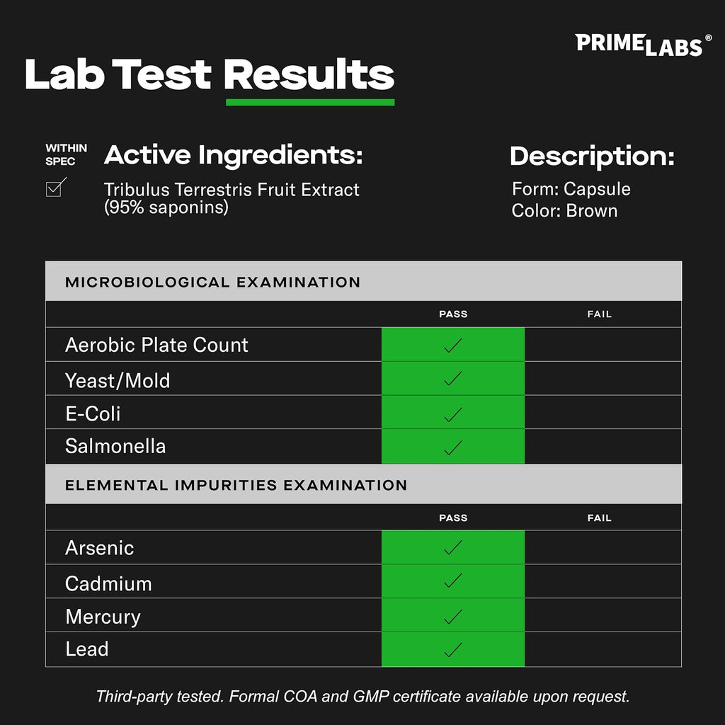 boost testosterone levels naturally