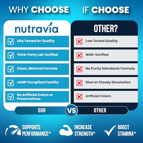 boost testosterone naturally with gummies
