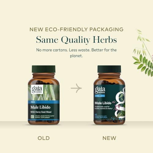 boost testosterone with herbs