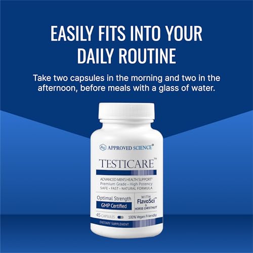 Boost testosterone with TestiCare