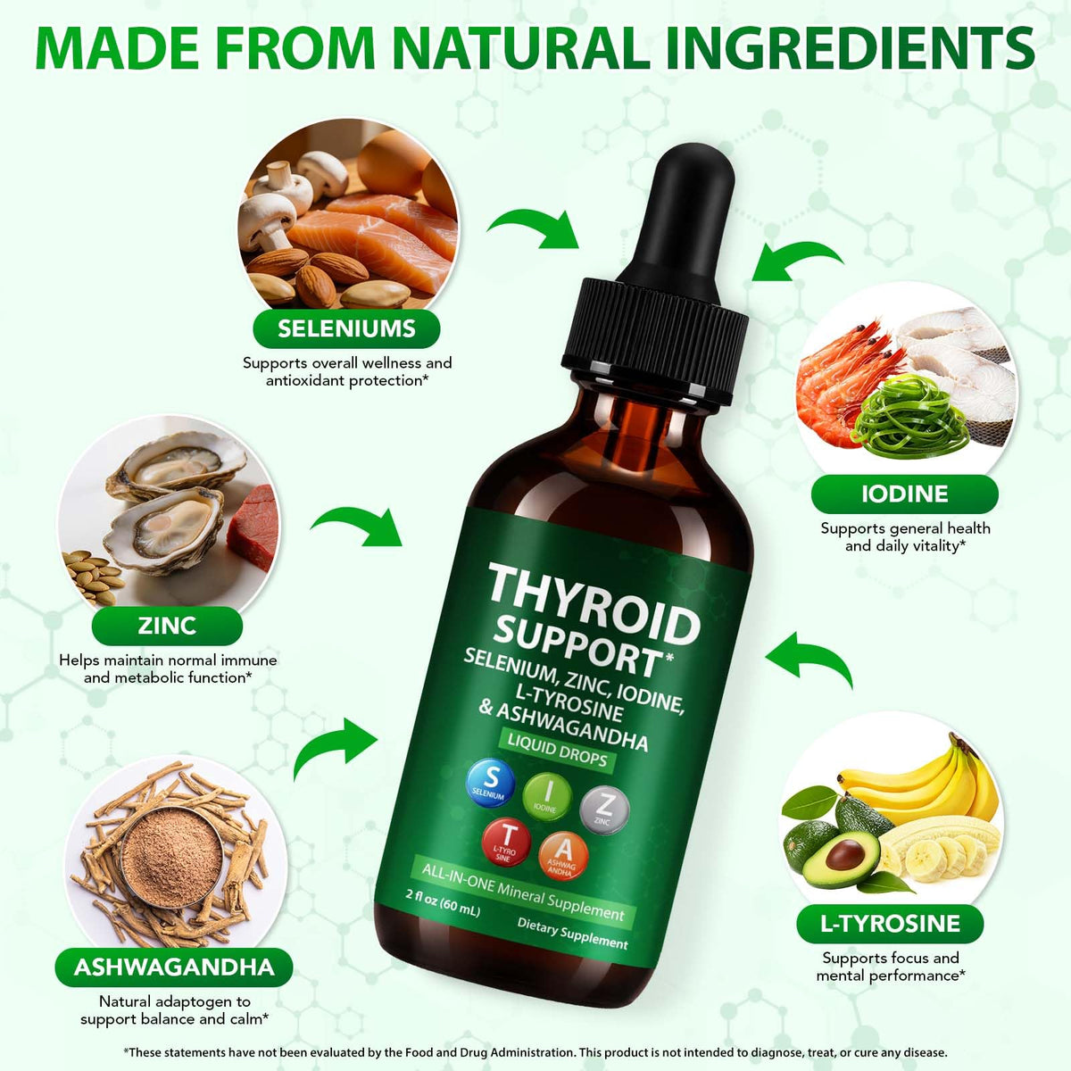Boost thyroid health with drops