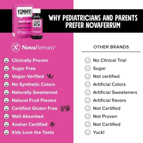 boost toddler iron levels