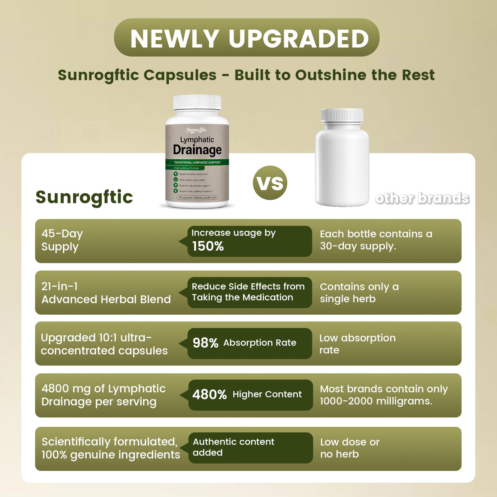 Boost vitality with herbal capsules