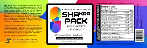 Boost vitality with SHAKRA blended vitamin & mineral supplements