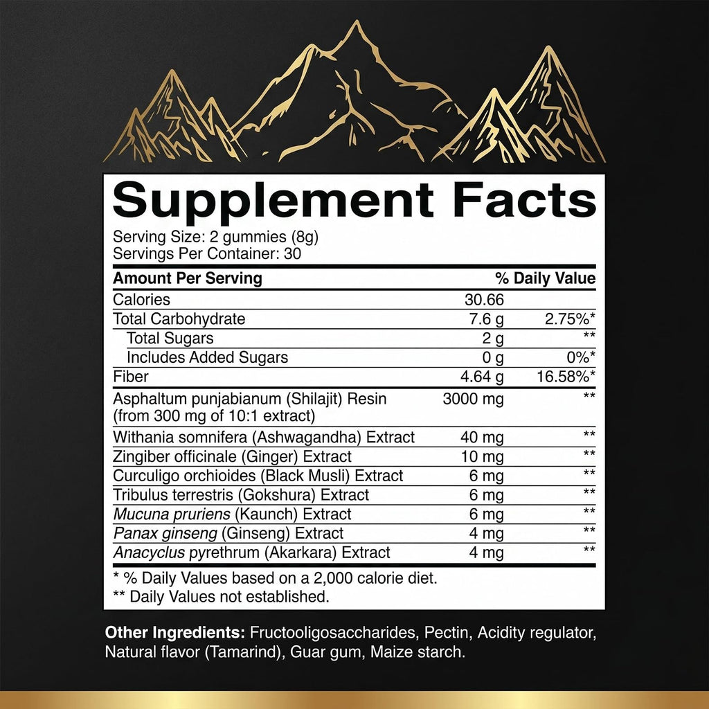 Boost vitality with Shilajit Gummies