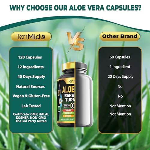 boost wellness with aloe vera
