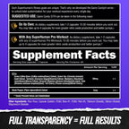 Boost workout intensity with Gains Candy