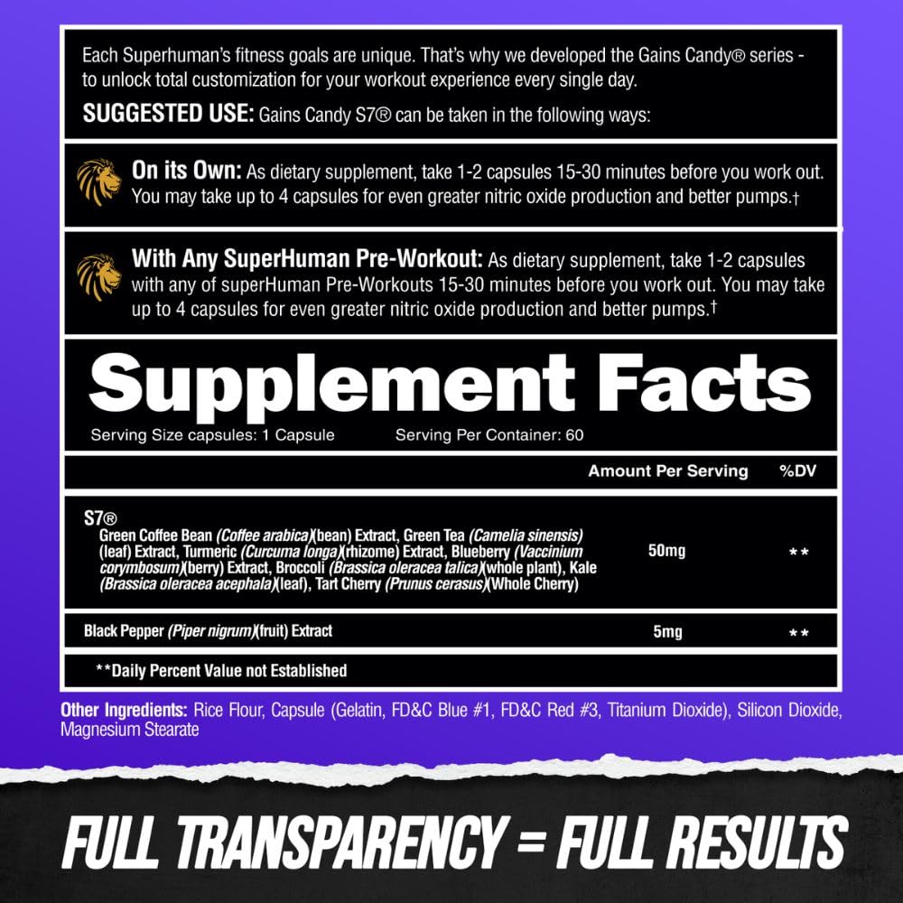 Boost workout intensity with Gains Candy