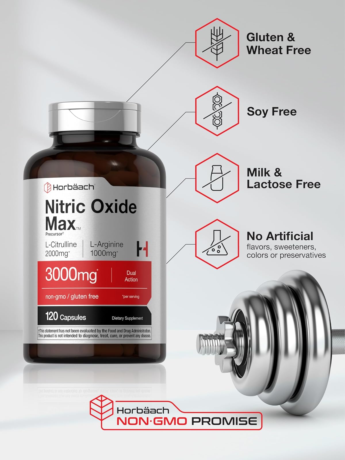 Boost workout intensity with Nitric Oxide