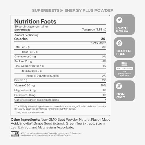 Boost workout intensity with SuperBeets