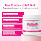 boost workout performance creatine