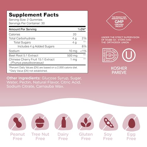 boost workout performance gummies